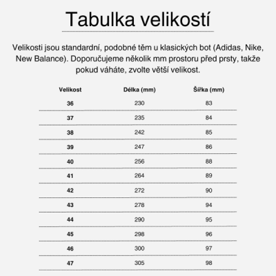 Bareon Pro - Zdravé a protiskluzové bosé boty (Unisex) | BAREON PRO ...