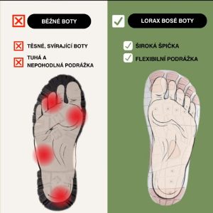 Bareon Pro - Zdravé a protiskluzové bosé boty (Unisex) | BAREON PRO ...